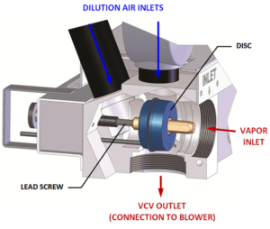 FALCO Vapor Control Valve - falmouthproducts